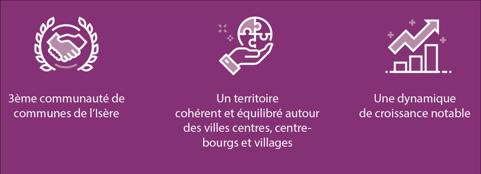 Découvrir le territoire - Vals du Dauphine
